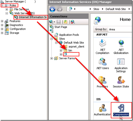 Developer's Blog- Make life eazy: Enabling Dynamic HTTP Compression in ...